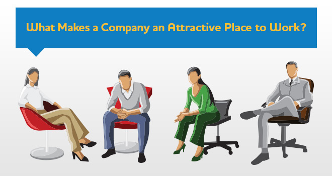 Bayt.com Infographic: What Makes a Company an Attractive Place to Work ...